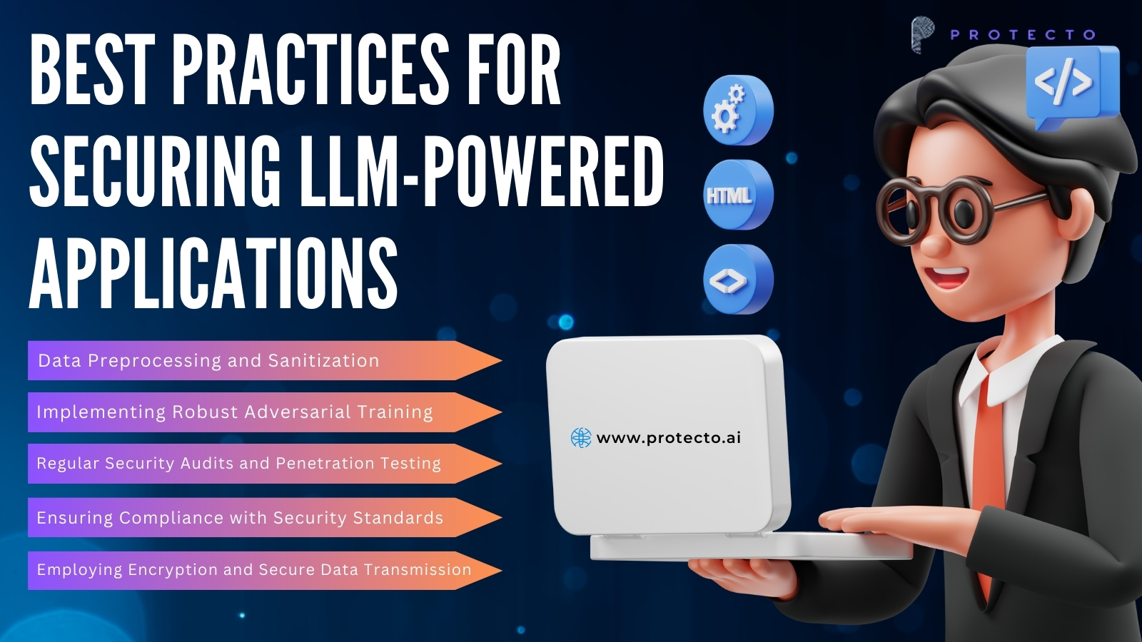 Securing LLM-Powered Applications: A Comprehensive Approach